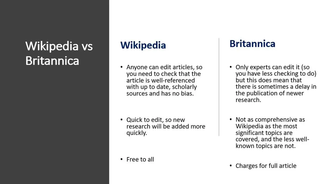 Starting your research - Canterbury Christ Church University